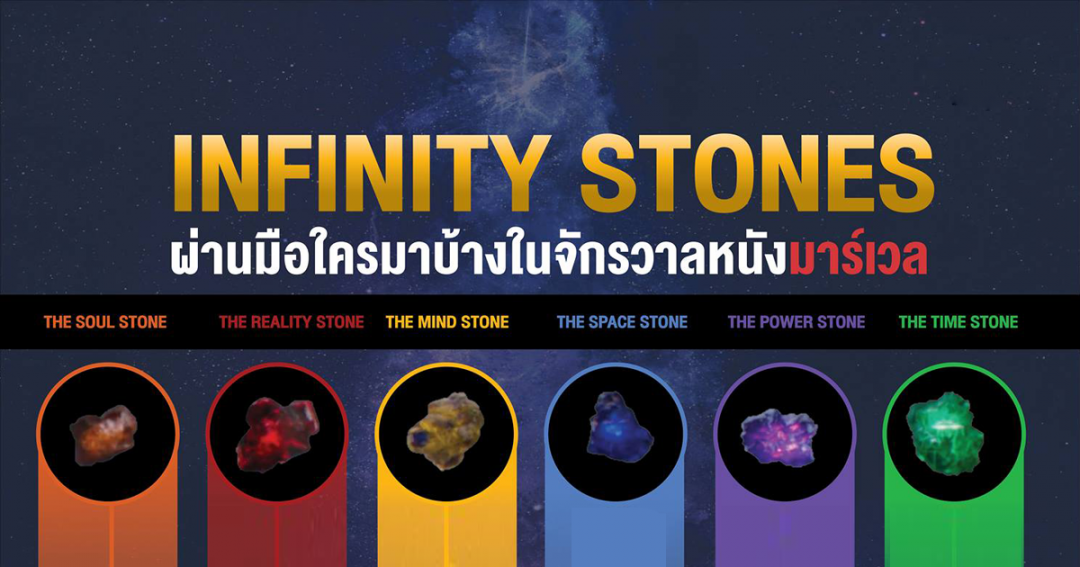 ใกล้ถึงบทสรุป ย้อนดู Infinity Stones ผ่านมือใครมาบ้าง?