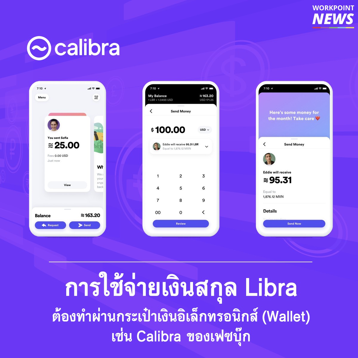 7 เรื่องต้องรู้ เกี่ยวกับ “Libra” เงินดิจิตอลสกุลใหม่ของโลก