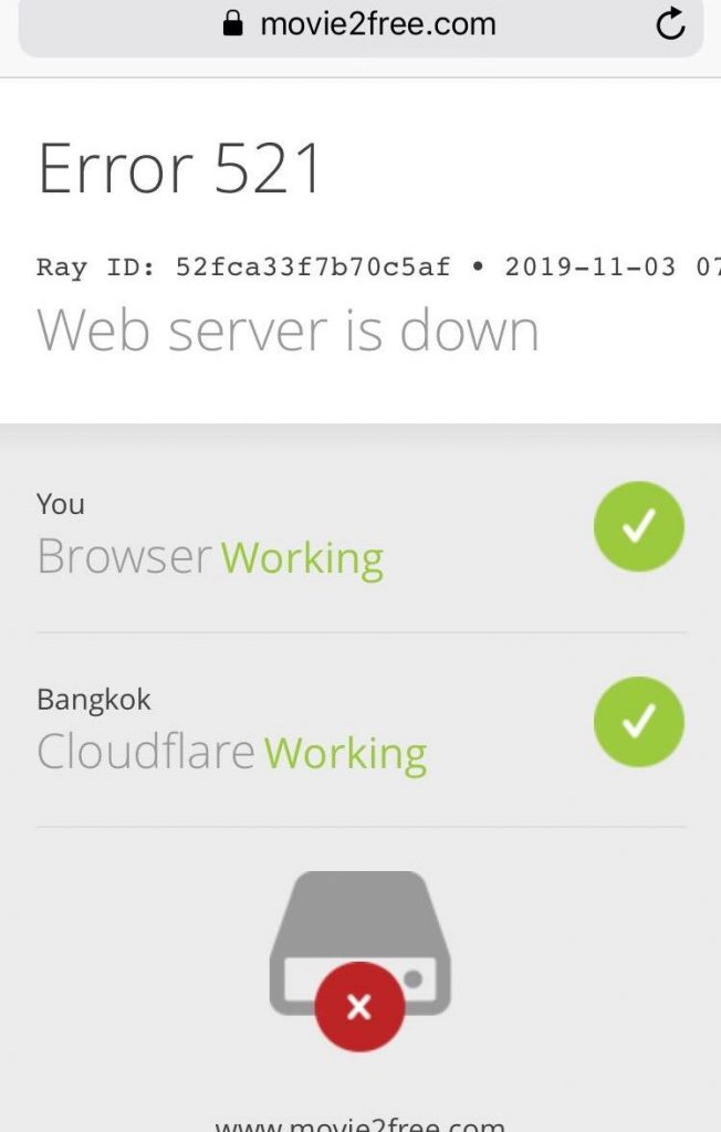 DSIบุกทลายเครือข่ายเว็บดูหนังออนไลน์อันดับหนึ่ง movie2free