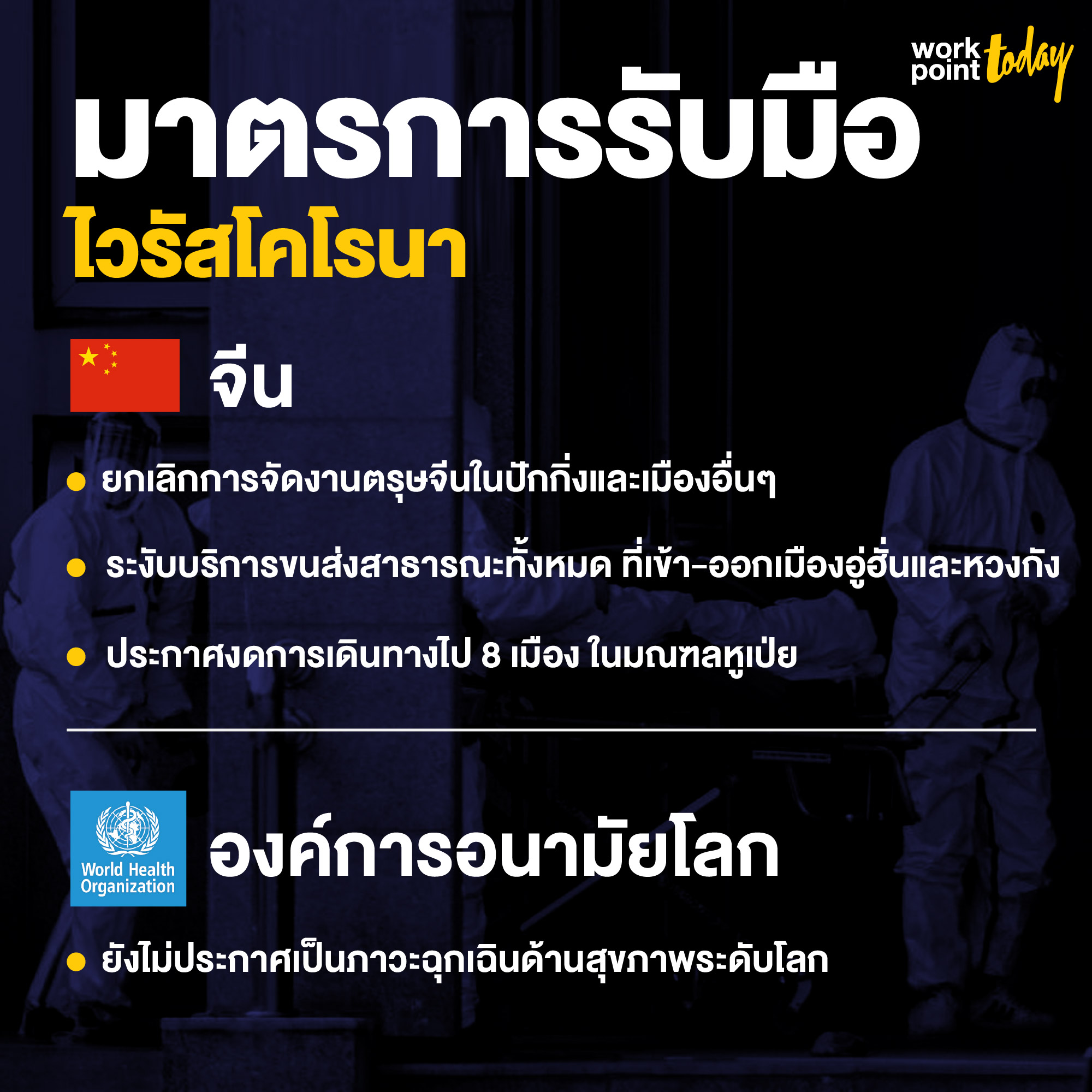 สรุป ทำความเข้าใจ ไวรัสอู่ฮั่น โคโรนาไวรัส น่าห่วงแค่ไหน-ป้องกันอย่างไร