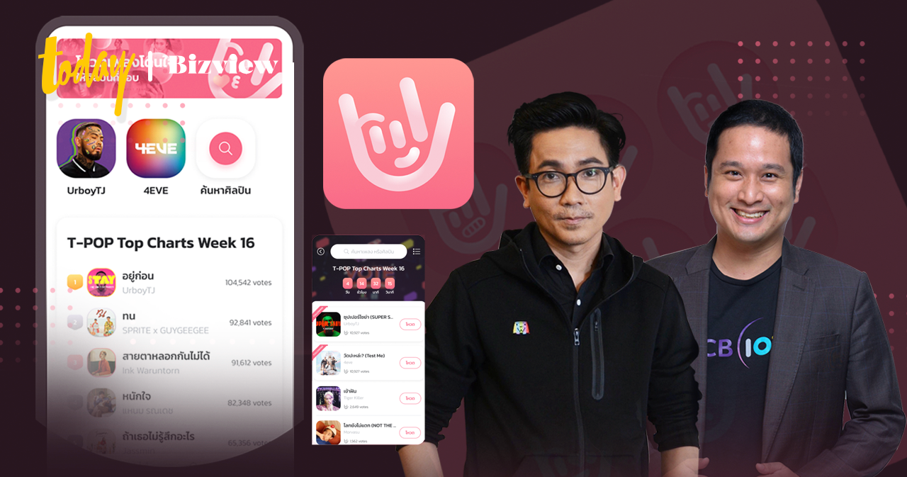 เจาะโปรเจกต์แอปฯ T-POP จาก SCB10X x WORKPOINT “ความฝันพาบันเทิงไทย ...