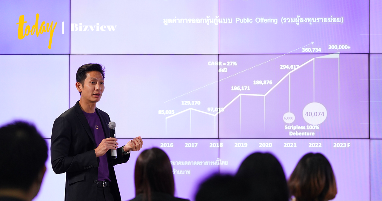 SCB เปิดตัว EASY-D แก้ปัญหารายย่อยเข้าไม่ถึงหุ้นกู้ คราวนี้ย่อยแค่ไหนก็ ...