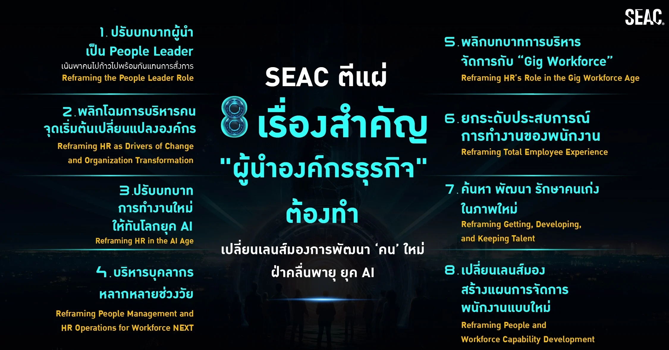 ซีแอค ชวนเข้า “SEAC HR Club” ครั้งแรกในไทย เน้นเรื่อง “คน” เป็นสำคัญ อัดแน่นด้วย 8 ประเด็นเร่ง ...
