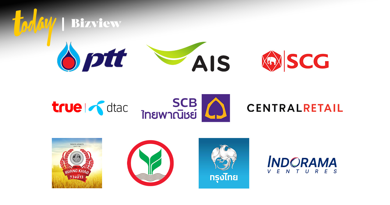 เปิด 50 แบรนด์ไทย มูลค่าสูงสุดปี 2024