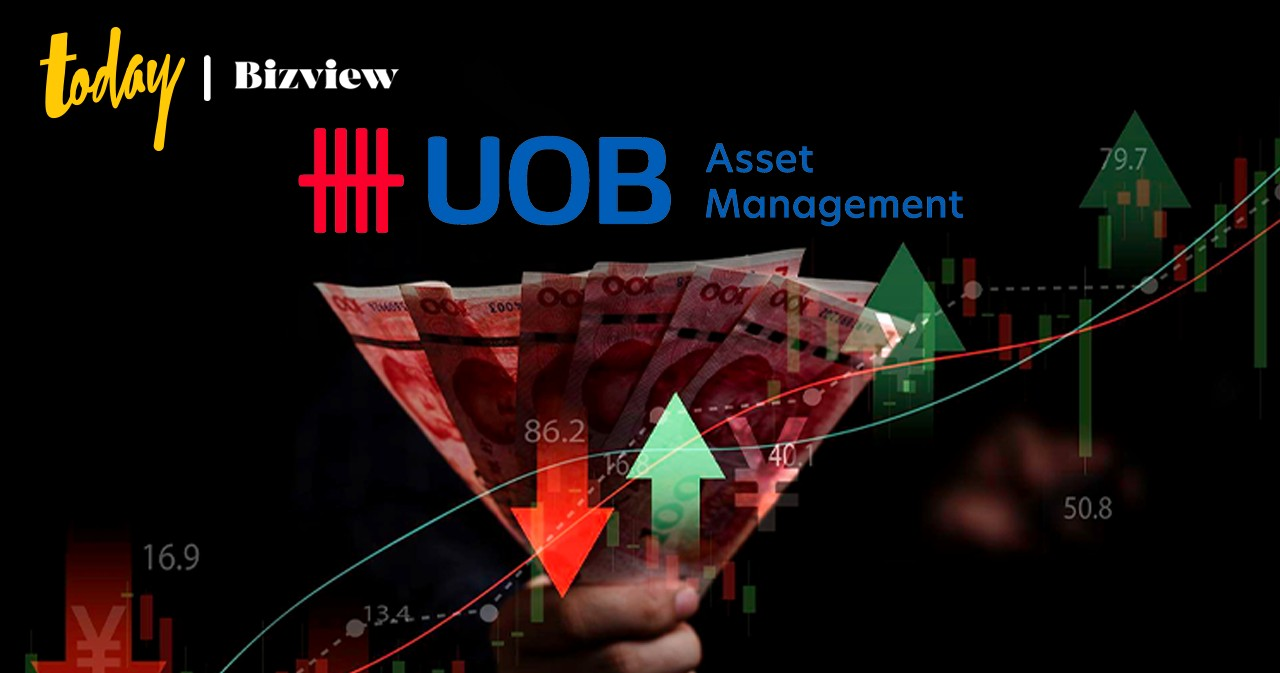 เศรษฐกิจโลกไม่เจอภาวะเศรษฐกิจถดถอย แต่เศรษฐกิจไทยยังโตต่ำ UOBAM ให้เป้าดัชนีหุ้นไทย 1,443 จุด