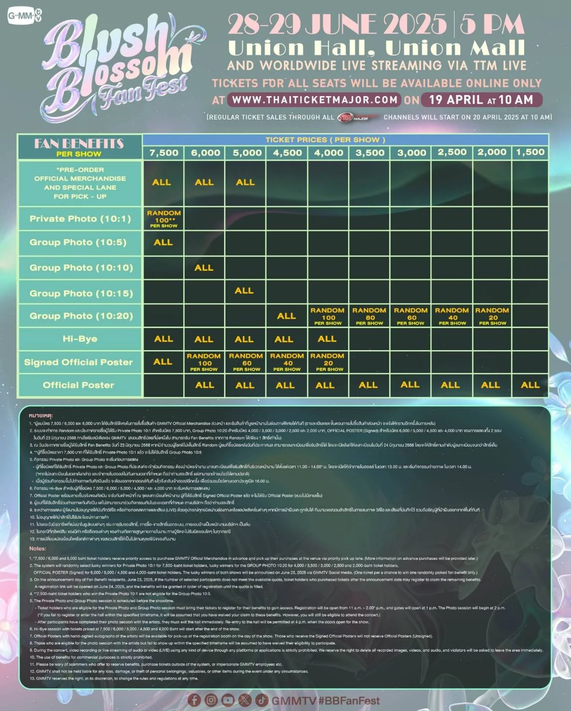 ระเบิดความสดใส ‘BLUSH BLOSSOM FAN FEST’ การรวมตัวครั้งแรกของ 10 สาว GMMTV