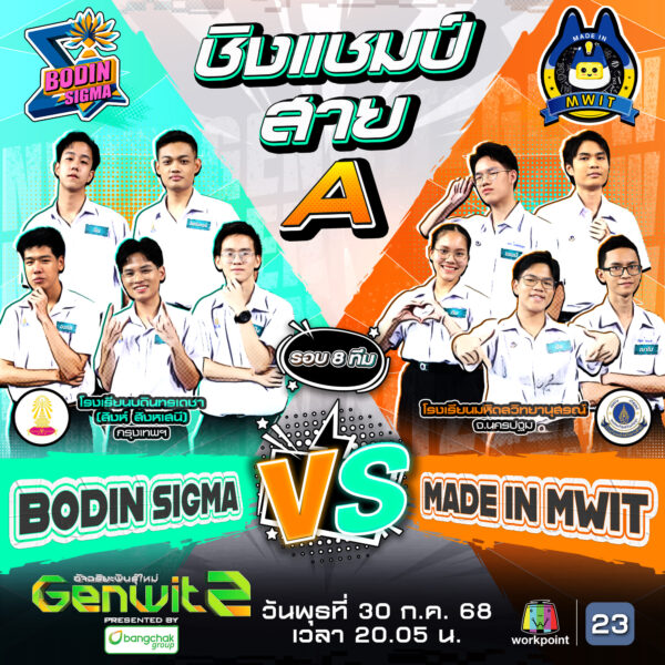 “Genwit อัจฉริยะพันธุ์ใหม่” ลั่นกลองศึกชิงแชมป์สาย A รอบ 8 ทีมสุดท้าย “บดินทรเดชา (สิงห์ สิงห ...